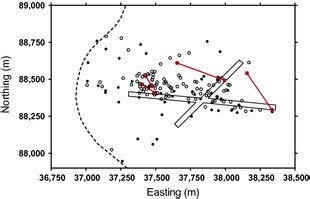 Map Of Adult Male Closed Circle And Adult Female Open Circle Download Scientific