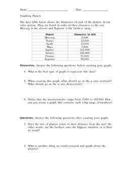 Graphing Unit By Mrs W Teachers Pay Teachers