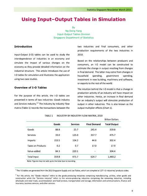 Using Input Output Tables In Simulation Pdf