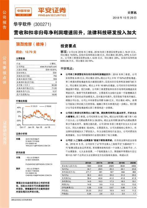 营收和扣非归母净利润增速回升，法律科技研发投入加大