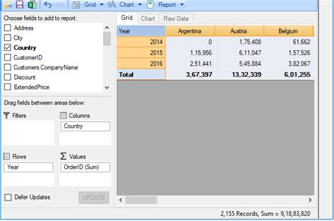 Grouping ComponentOne FlexPivot For WinForms