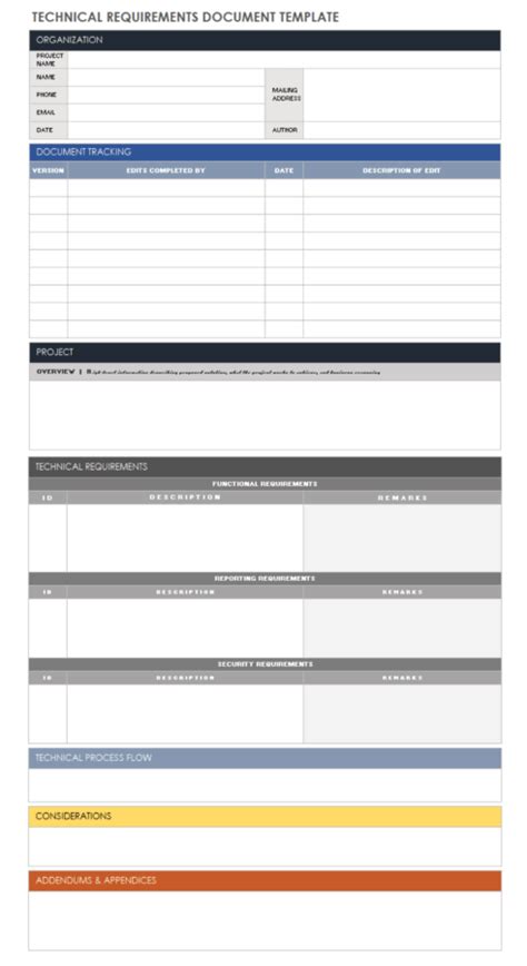 Statement Of Requirement Template