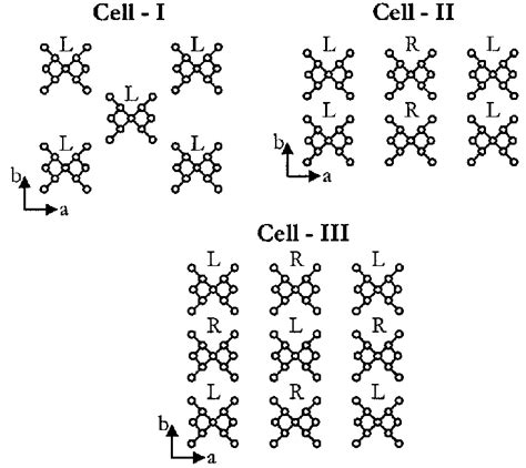 The Three Main Polymorphic Forms Identified For Spp Download