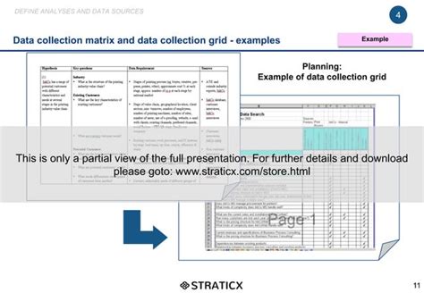 Issue Based Work Planning And Hypothesis Problem Solving Ppt