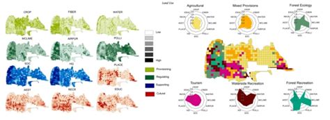 基于最新solves 模型与多技术融合实现生态系统服务功能社会价值评估及拓展案例分析 哔哩哔哩
