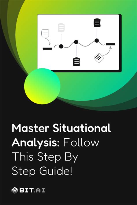 How To Conduct Situational Analysis A Step By Step Guide Bit Ai Blog