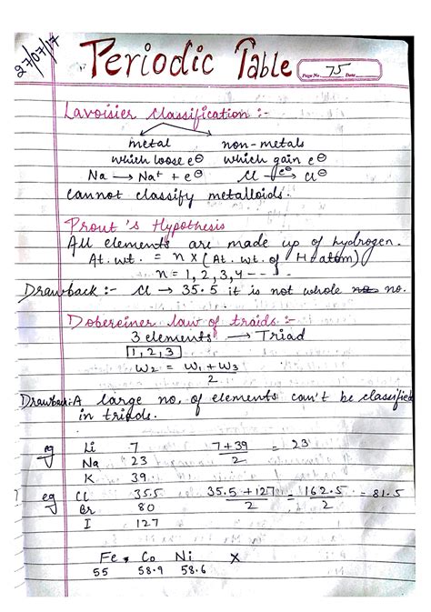 Solution Iit Jee Handwritten Notes Pdf For Class 11 Periodic Table
