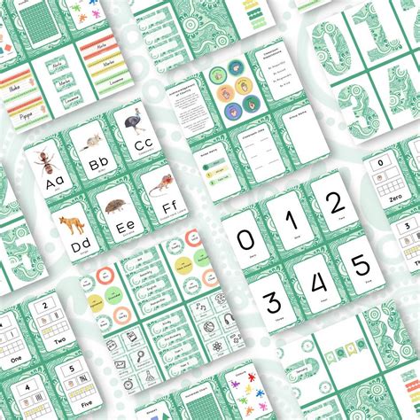 Aboriginal Classroom Decor Bundle Fully Editable Lines Of Country Fern