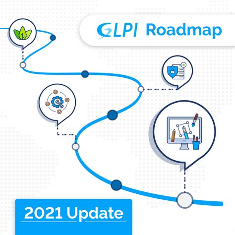 glpi project 🎉 we are happy to share glpi roadmap