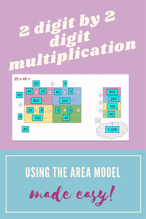 Practice 2 Digit By 2 Digit Multiplication With Area Model