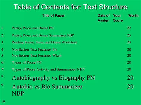 Text Structure L4 Autobiography V Biography Ppt