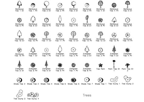 Creative Garden Tree And Plant Blocks Cad Drawing Details Dwg File Artofit Creative Garden Tree And Plant Blocks Cad Drawing Details Dwg File Artofit