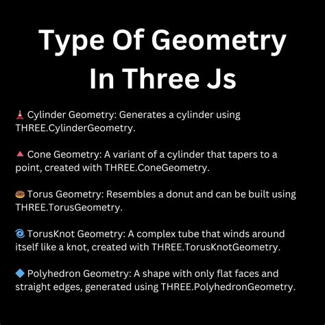 Muhammad Hamza Younas On Linkedin Threejs 3ddevelopment Webdesign Geometry Techinnovation