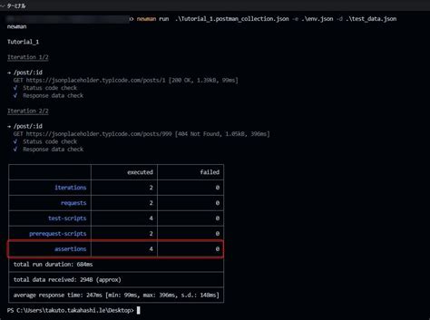 Postmanを利用してAPIテストの自動化に挑戦COLORS