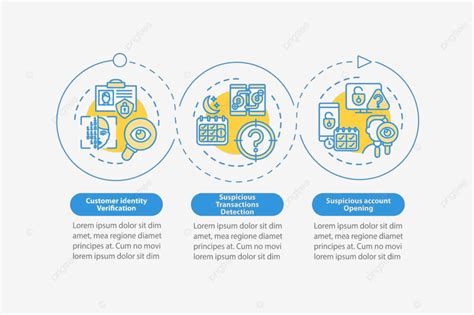 Suspicious Transactions Detection Vector Infographic Template Flat