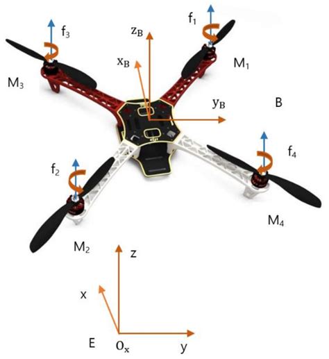 Finite Time Attitude Fault Tolerant Control Of Quadcopter System Via Neural Networks