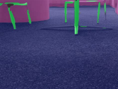 The Online Test Results Of The Locomotion Mode Recognition Framework