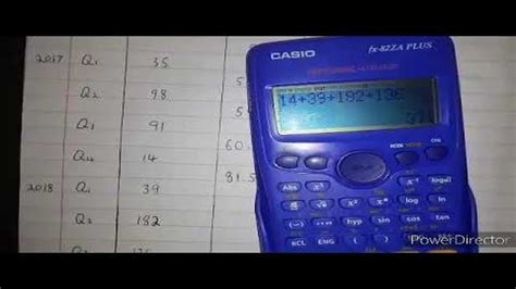 Everything You Need To Know About Centred Moving Average