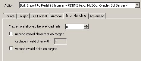 SQL Server To Redshift Data Load Using SSIS ZappySys