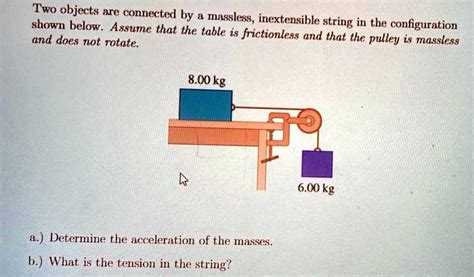 Two Objects Are Connected By A Massless Inextensible String In The