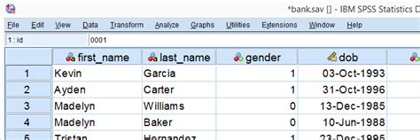 Creating Apa Style Contingency Tables In Spss Creating Apa Style Contingency Tables In Spss