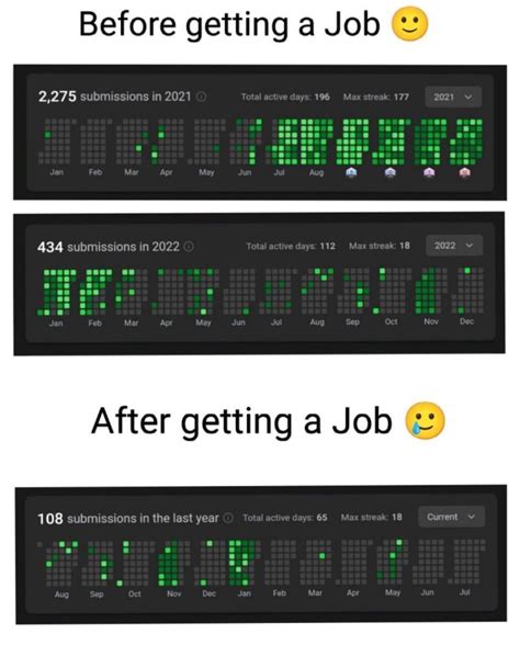 Jose Luis Ocaña Posted On Linkedin