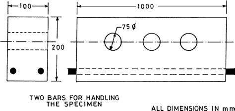 Concrete Beam Specimen Download Scientific Diagram