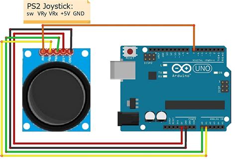 Hiletgo Game Joystick Sensor Game Controller Sensor Joystick Breakout Module For Arduino Ps2