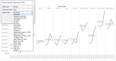 Tableau Tips Date Properties The Data Babe