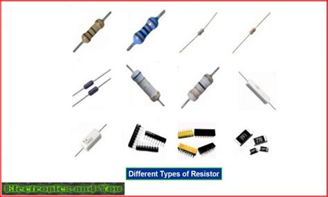 Detail Simbol Resistor Variabel Koleksi Nomer 47