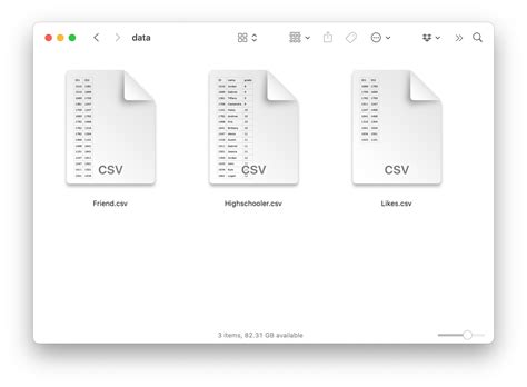 如何用 Open Interpreter 帮你自动做数据可视化？ By Wang Shuyi