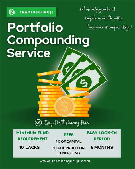 Portfolio Compounding Service Tradersguruji