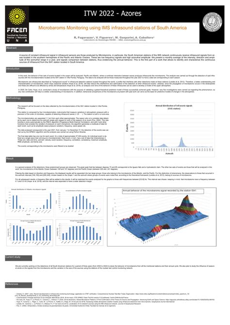 Pdf Microbaroms Monitoring Using Ims Infrasound Station Of South America