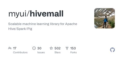 Github Myui Hivemall Scalable Machine Learning Library For Apache Hive Spark Pig