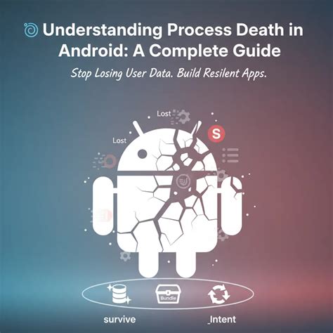 How To Use Viewpager2 In Android A Quick And Easy Guide By Mouad