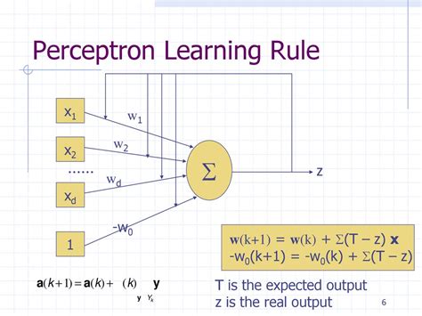 Ece 471 571 Lecture 12 Perceptron Ppt Download