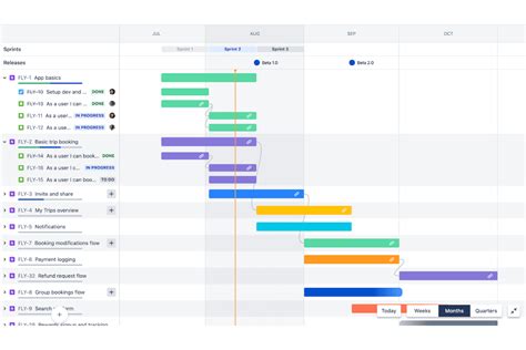 20 Best Kissflow Alternatives Reviewed In 2025