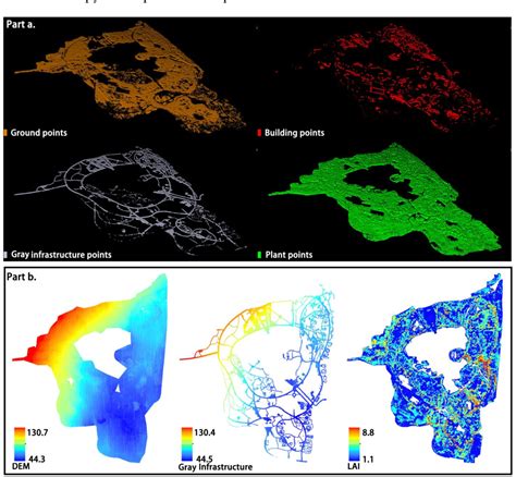 Figure 1 From A Theoretical Nonlinear Regression Model Of Rainfall Surface Flow Accumulation And