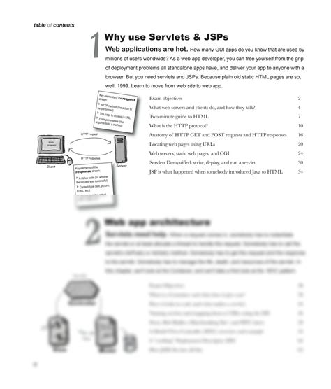 SOLUTION Head First Servlets And Jsp 1 Studypool