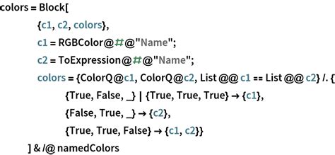Nearestcolorname Wolfram Function Repository