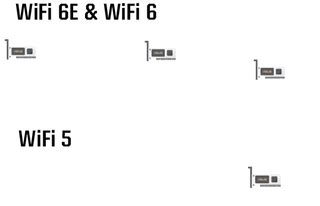 Asus Pce Axe Bt Network Adapter Pcie Bluetooth Ax Wi Fi E