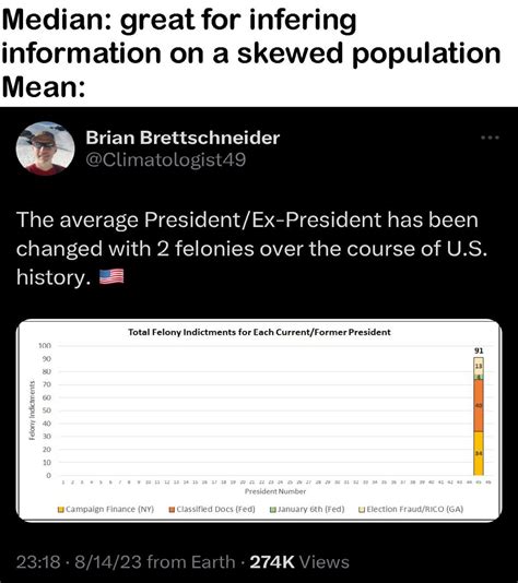 Me After I Coded A Fourier Series Script In Python Rmathmemes