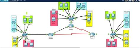 Sarfraz Hussain On Linkedin Ospf Ccna Ccnp Networking Cisco