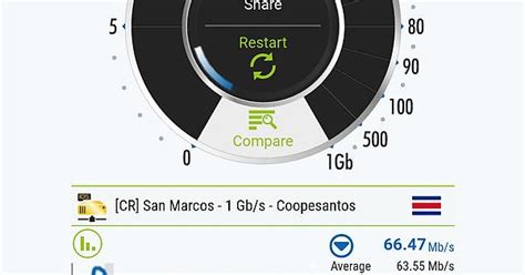 Mercku M2 Hive Router Speed Album On Imgur
