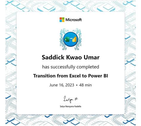 Saddick Kwao Umar On Linkedin Dataanalysis Dataanalysis Excel Powerbi