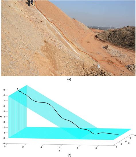 Trajectory With The Height Of M A Field Test Image By Qingtao Download Scientific