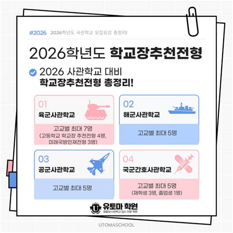사관 학추 2026학년도 사관학교별 모집요강 총정리학교장추천전형학추육군사관해군사관공군사관국군간호사관육사해사공사국간사학교장추천 네이버 블로그