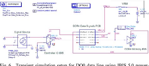 Figure 6 From Power Aware Signal Integrity Analysis Of Ddr4 Data Bus In Onboard Memory Module