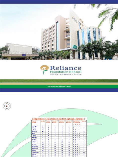 Atoms And Molecules Mole Concept 1 Pdf