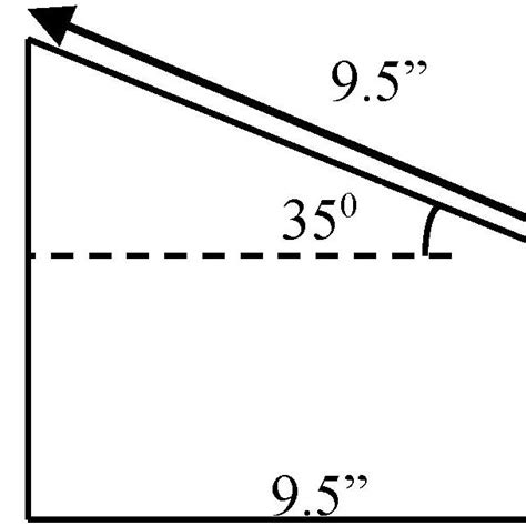 Schematic Diagram For Multiple I O PLC Modules Download Scientific Diagram